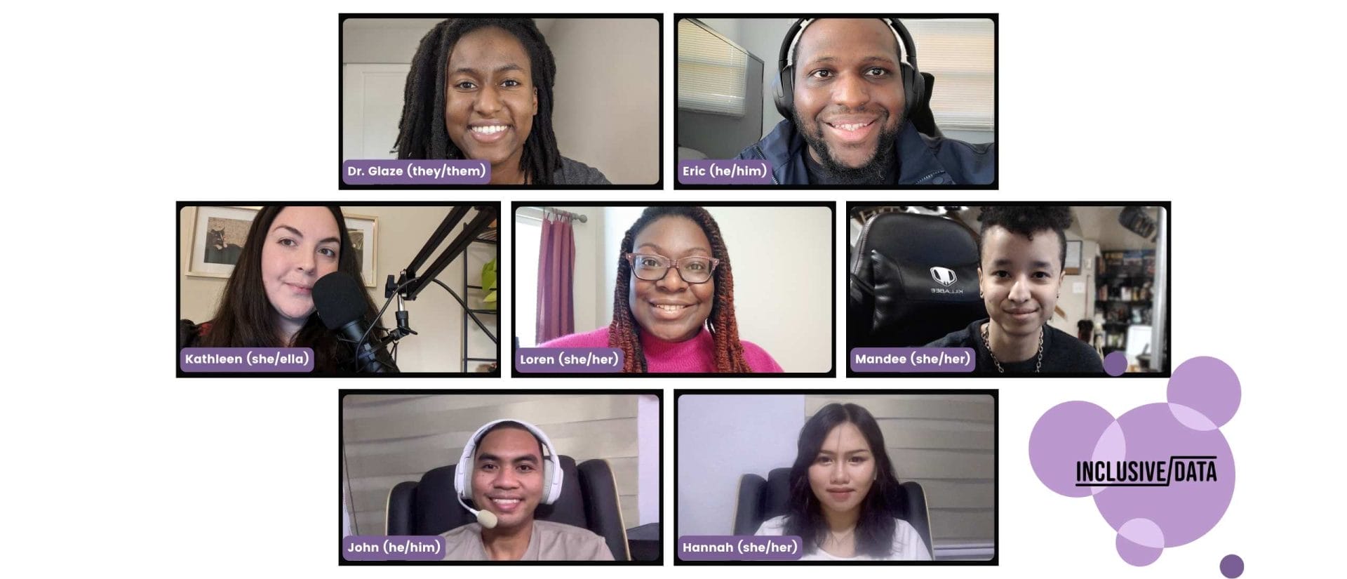 About Us - Inclusive Data